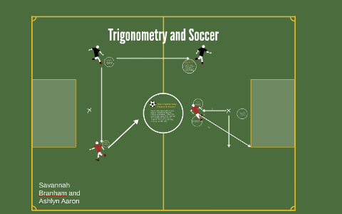How Trigonometry Relates to Soccer by Ashlyn Aaron1 on Prezi