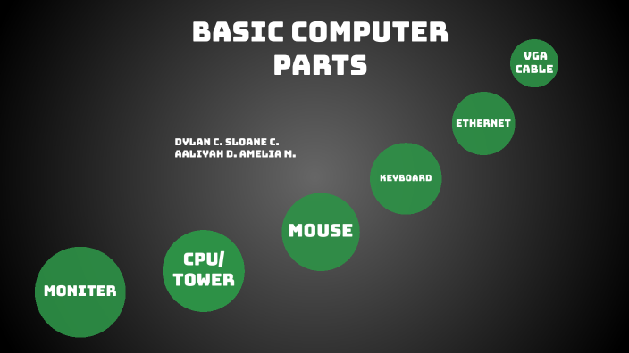 basic computer parts by Sloane Connell on Prezi