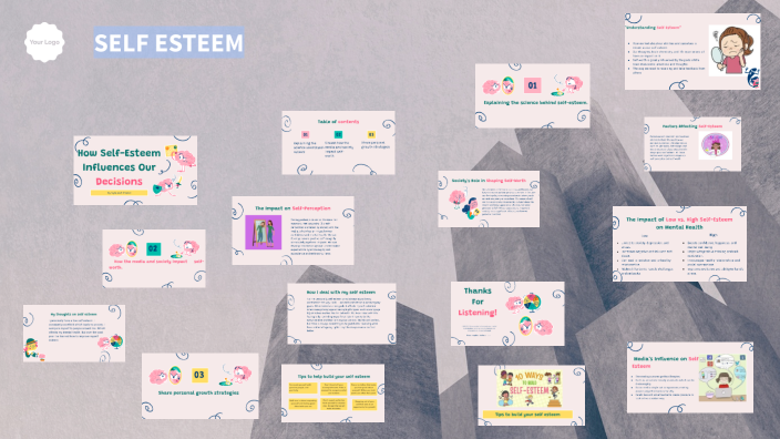 SELF ESTEEM by Nyla Edwards on Prezi