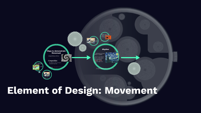 Element of Design: Movement by on Prezi