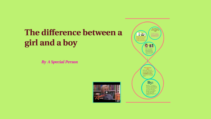 The difference between a girl and a boy by dana mohamed on Prezi