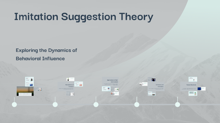 Imitation Suggestion Theory by Kc pielago on Prezi
