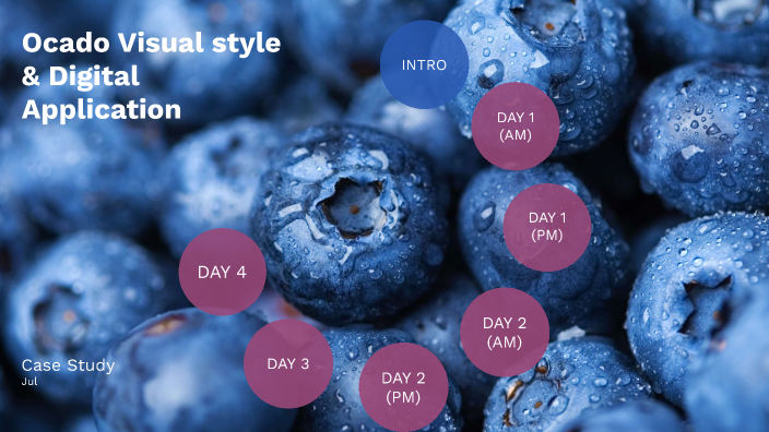 Ocado Visual style - Case Study by Victoria How on Prezi