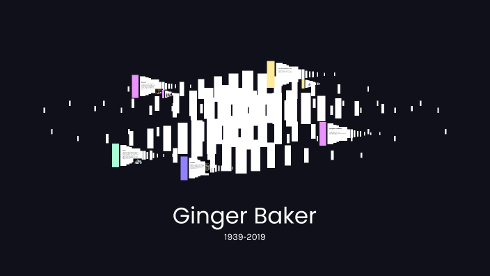 Ginger Baker by McKenna Rader on Prezi