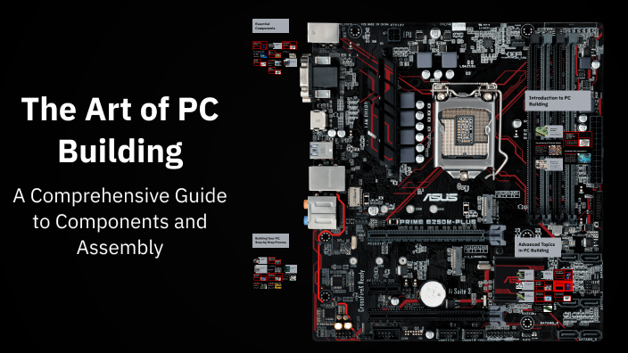 The Art of PC Building by Emma on Prezi
