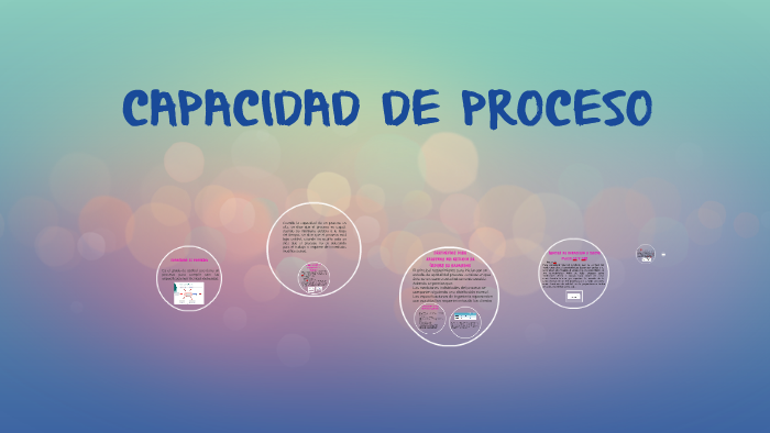 CAPACIDAD DE PROCESO by Lesly Carballo on Prezi