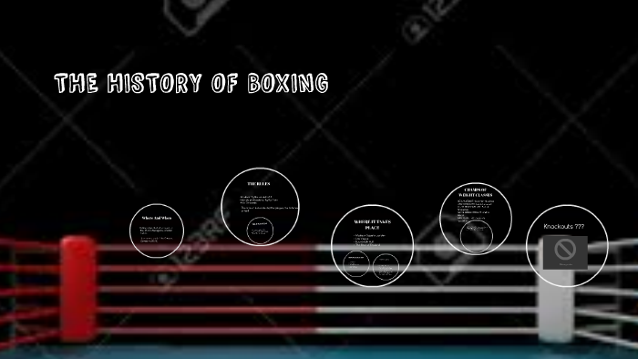 THE HISTORY OF BOXING by Jermaine Dowell on Prezi