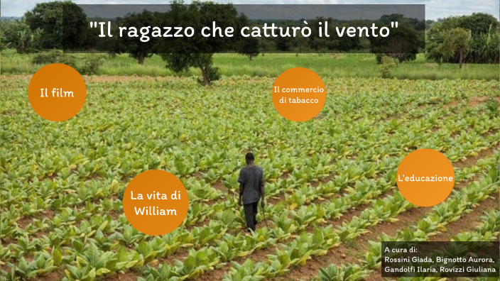 Il ragazzo che catturò il vento by Giada Rossini on Prezi