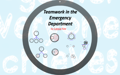 Teamwork in the Emergency Department by Leesia Nee on Prezi