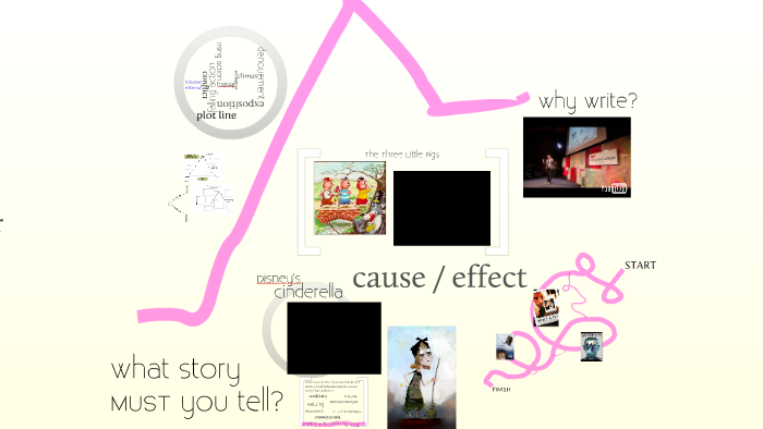 Plot Line / Short Story Structure by Amy E. Counts on Prezi