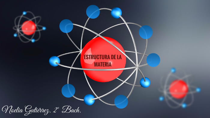 ESTRUCTURA DE LA MATERIA: Las Partículas Subatómicas. by Noelia ...