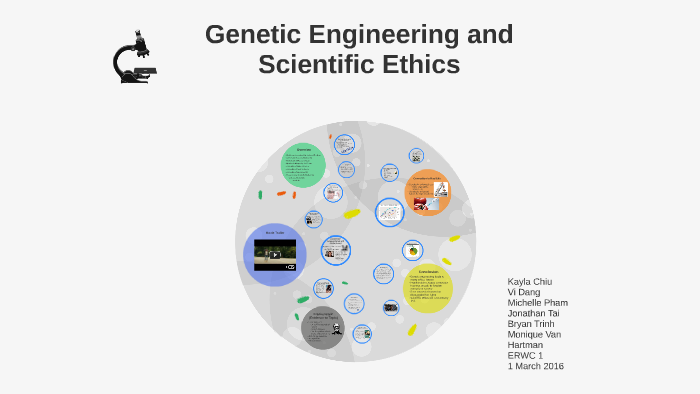 Genetic Engineering and Scientific Ethics by Monique Van on Prezi