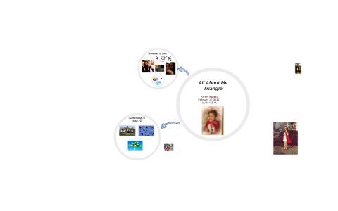 All About Me Triangle by Ashley Hosein on Prezi