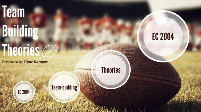 Team Building Theories by Ugur Karagac on Prezi