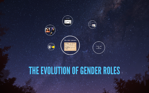 THE EVOLUTION OF GENDER ROLES by on Prezi
