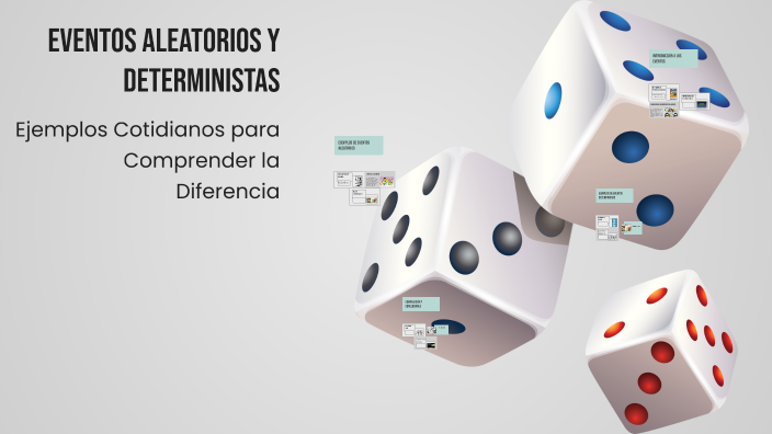 Eventos Aleatorios y Deterministas by Samuel Santana Aguirre on Prezi