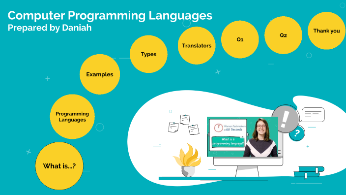 Daniah - CSC by Dania Mahdi on Prezi