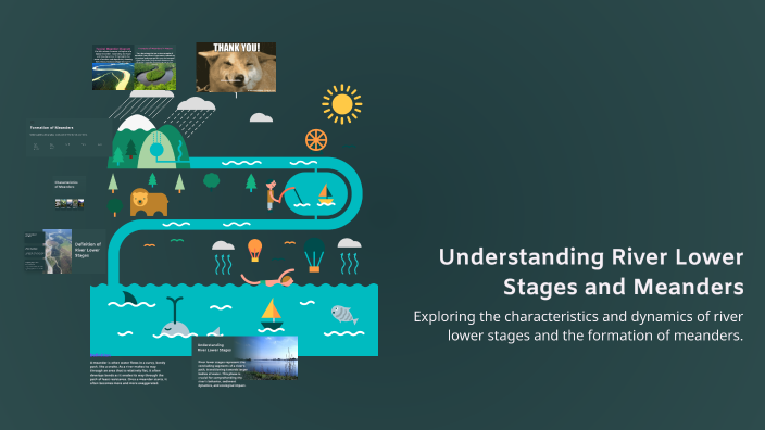 Understanding River Lower Stages and Meanders by Namgay Pem on Prezi