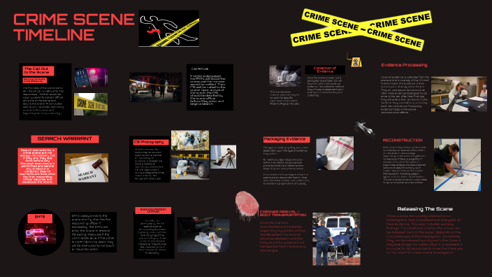 Crime Scene Timeline by Trinity Gomez on Prezi