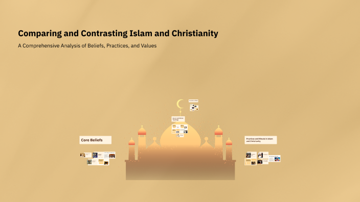 Comparing and Contrasting Islam and Christianity by K Richardson on Prezi