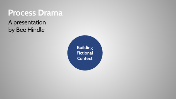 Process Drama - Building Fictional Context by Bee Hindle on Prezi