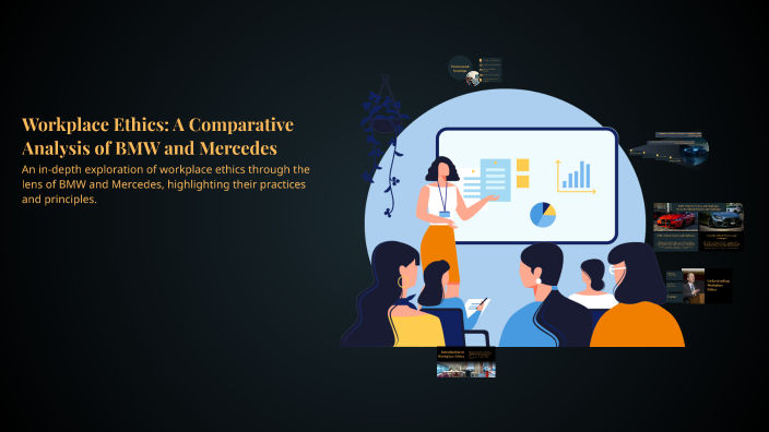 Workplace Ethics: A Comparative Analysis of BMW and Mercedes by Sparsh ...