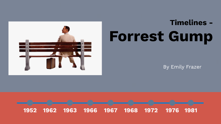 Forrest Gump Timeline by Emily Frazer on Prezi