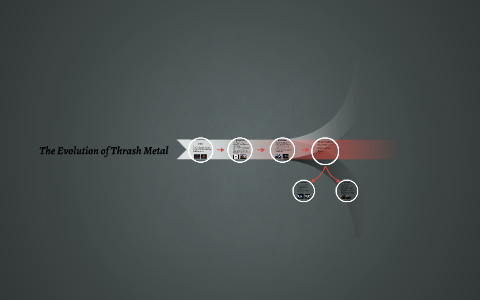 The Evolution of Thrash by tom parker on Prezi