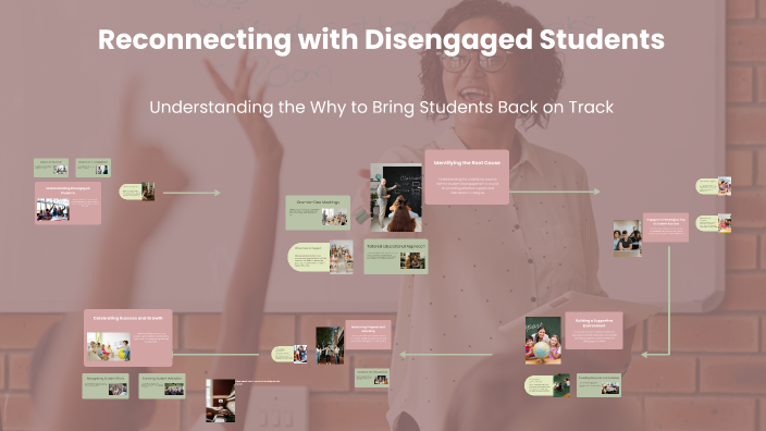 Reconnecting with Disengaged Students by Adam Marra on Prezi