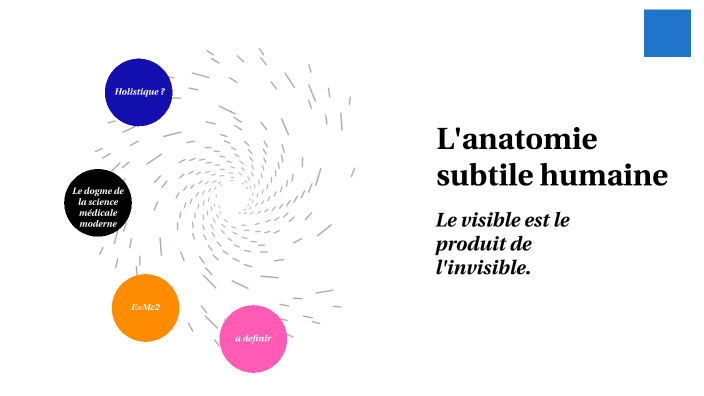 L' anatomie subtile humaine by Benjamin Lafay on Prezi