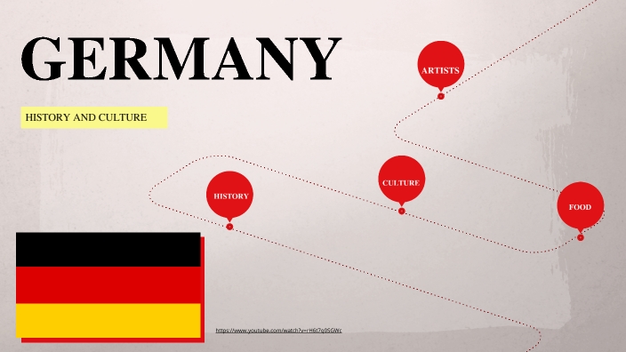 GERMANY THROUGH THE HISTORY by Héctor Méndez Sánchez on Prezi