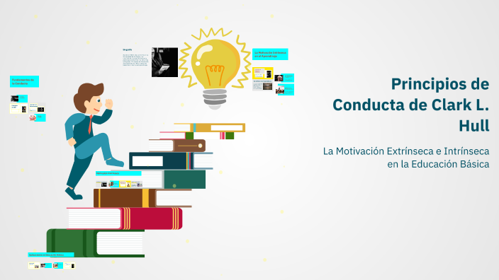 Principios de Conducta de Clark L. Hull by Wilian yoni Quispe on Prezi