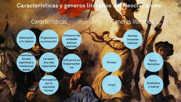 Características y géneros literarios del Neoclasicismo by bryce mateo on Prezi