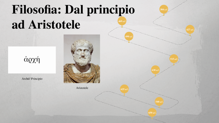 Mappa Filosofia by Antonio Marigliano on Prezi