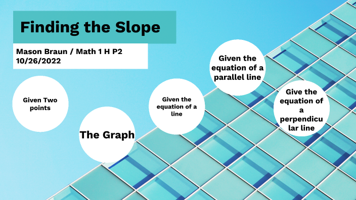 Finding the Slope by Mason Braun on Prezi