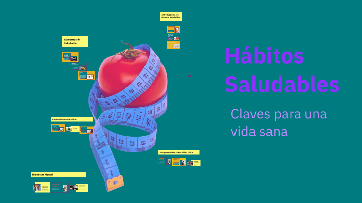 Hábitos Saludables by Kristian Lugo mayar on Prezi