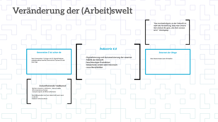 Veränderung der Arbeitswelt by hs munderfing on Prezi