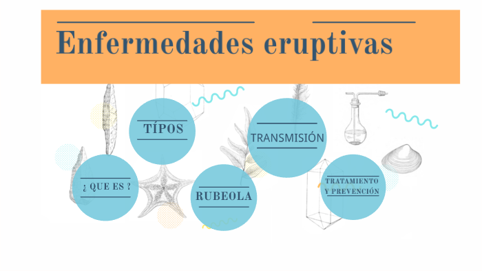 Enfermedades eruptivas by raul pinel on Prezi