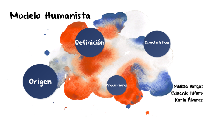 Modelo Humanista by Karla Alvarez on Prezi