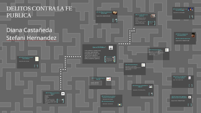 DELITOS CONTRA LA FE PUBLICA by diana castañeda on Prezi