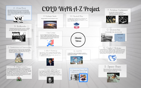 COLD WAR A-Z Project by Antonio Dc on Prezi