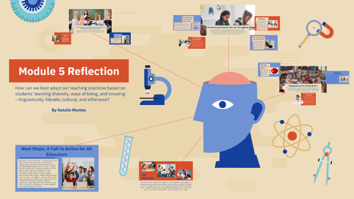 Module 5 Reflection by Natalie Montes on Prezi
