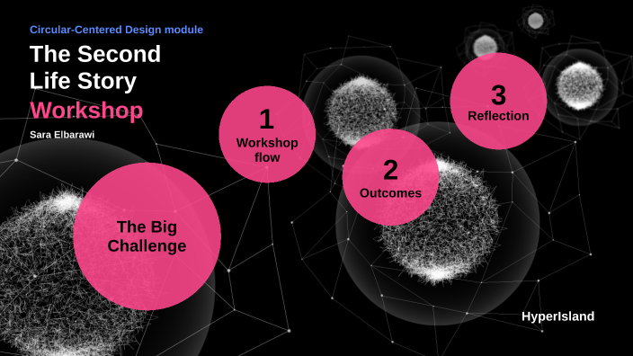 The Second Life Story by Sara Elbarawi on Prezi
