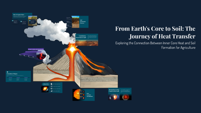 From Earth's Core to Soil: The Journey of Heat Transfer by Samantha ...