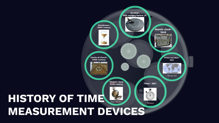 HISTORY OF TIME MEASUREMENT DEVICES by on Prezi