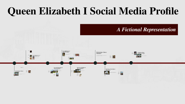 Queen Elizabeth I Social Media Profile by Raima Shaikh on Prezi