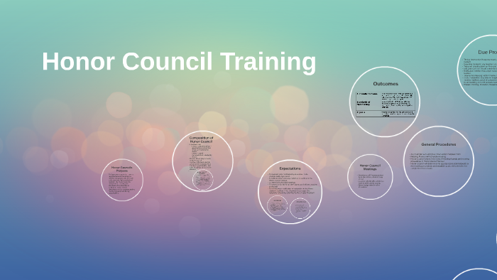 Honor Council Training by cydney appolito on Prezi