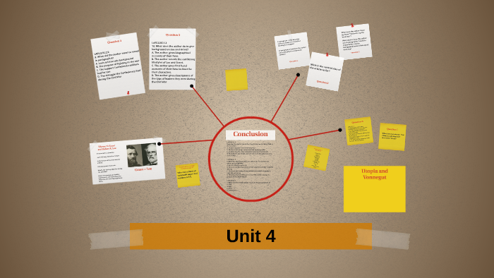Unit 4 by Danny Menter on Prezi