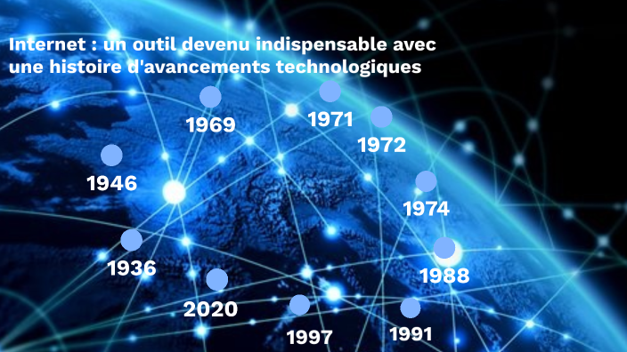 Frise chronologique de l'histoire d'Internet by Groupe120 sde3 on Prezi