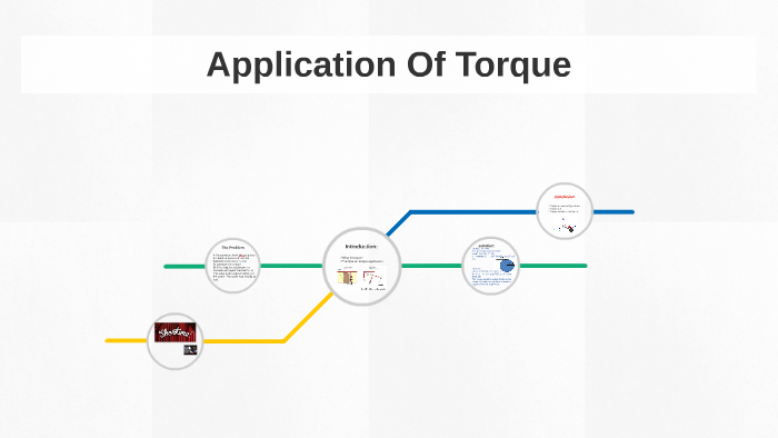 torque in daily life by Moza alhandasi on Prezi